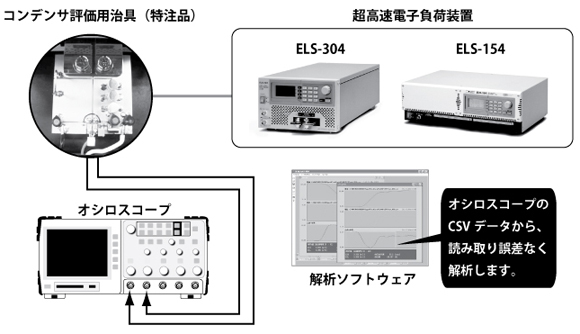 キャパシタのESL,ESRの検出・評価方法 - 計測技術研究所