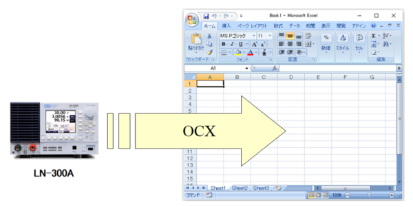 OCXって、そもそもナニ？ - 株式会社計測技術研究所